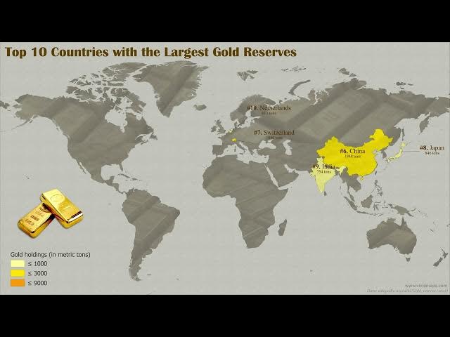 Countries With The Largest Gold Reserves