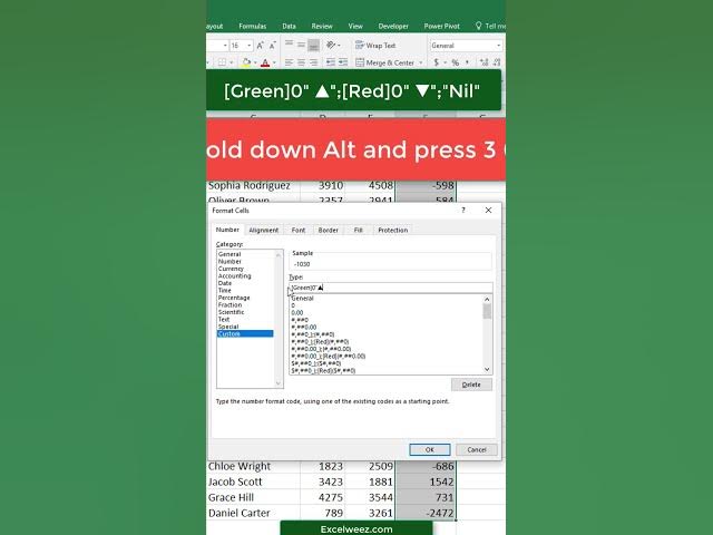 How to Show Negative Numbers in Different Colors and Icons in Excel
