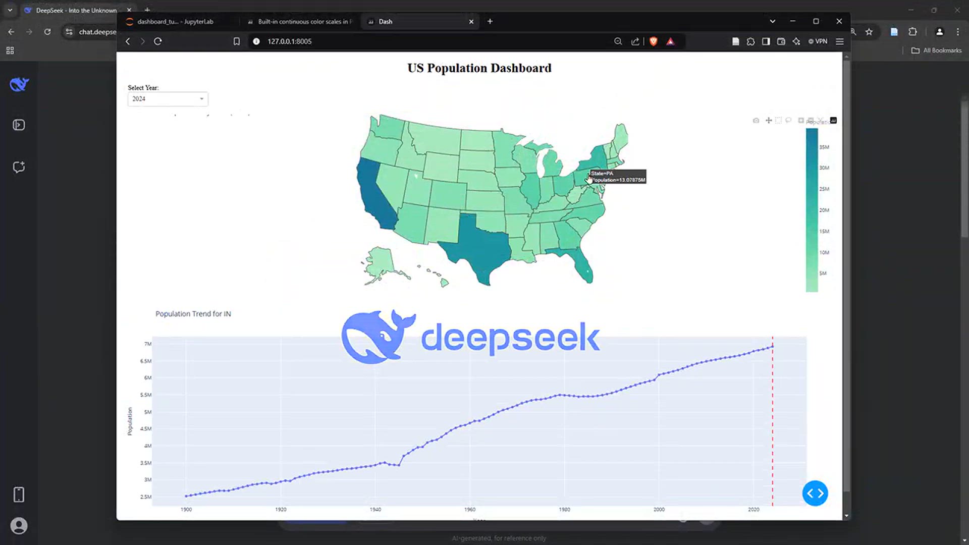 How to Build an Interactive Dashboard with D... | Open Video
