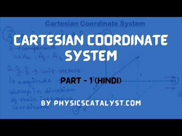 Cartesian Coordinate System (Part 1) Hindi
