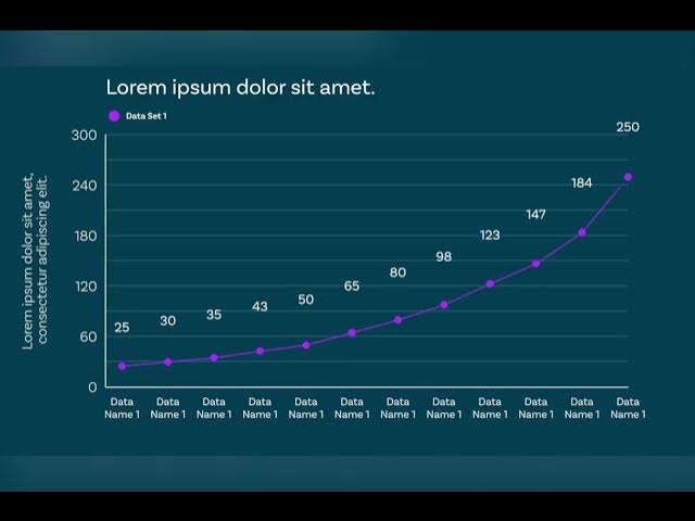 Animated Charts and Graphs Line Chart (for Premiere Pro) | Open Video