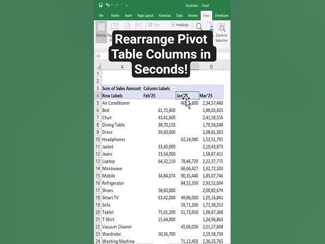 Rearrange Pivot Table Columns in Seconds! | Pivot Table in Excel