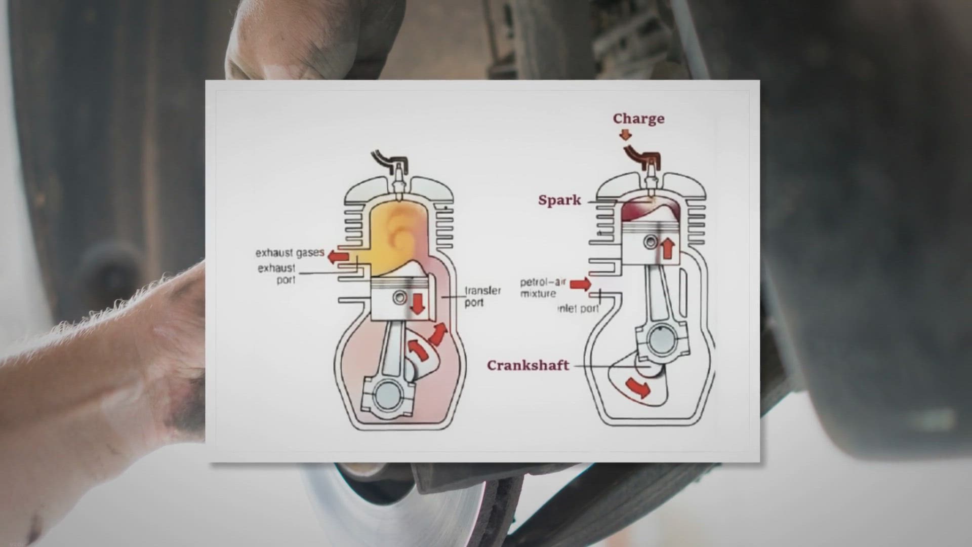 What is 2-Stroke Engine? | How does a Two- Stroke Engine work?
