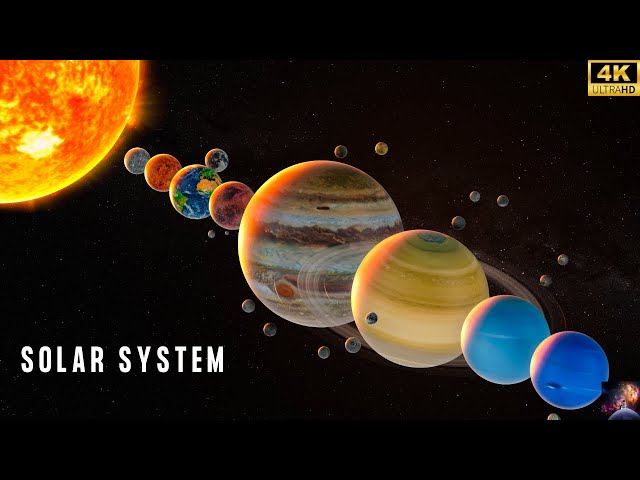 Solar System 🗿 | Open Video