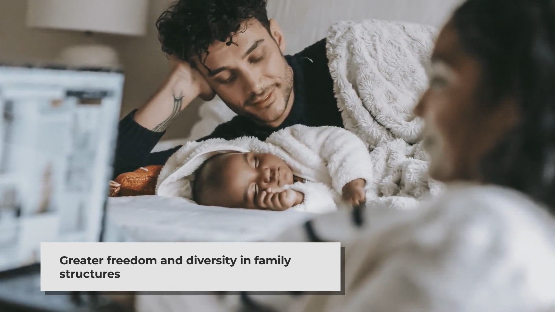 Exploring Changing Family Structures in the Postmodern Era