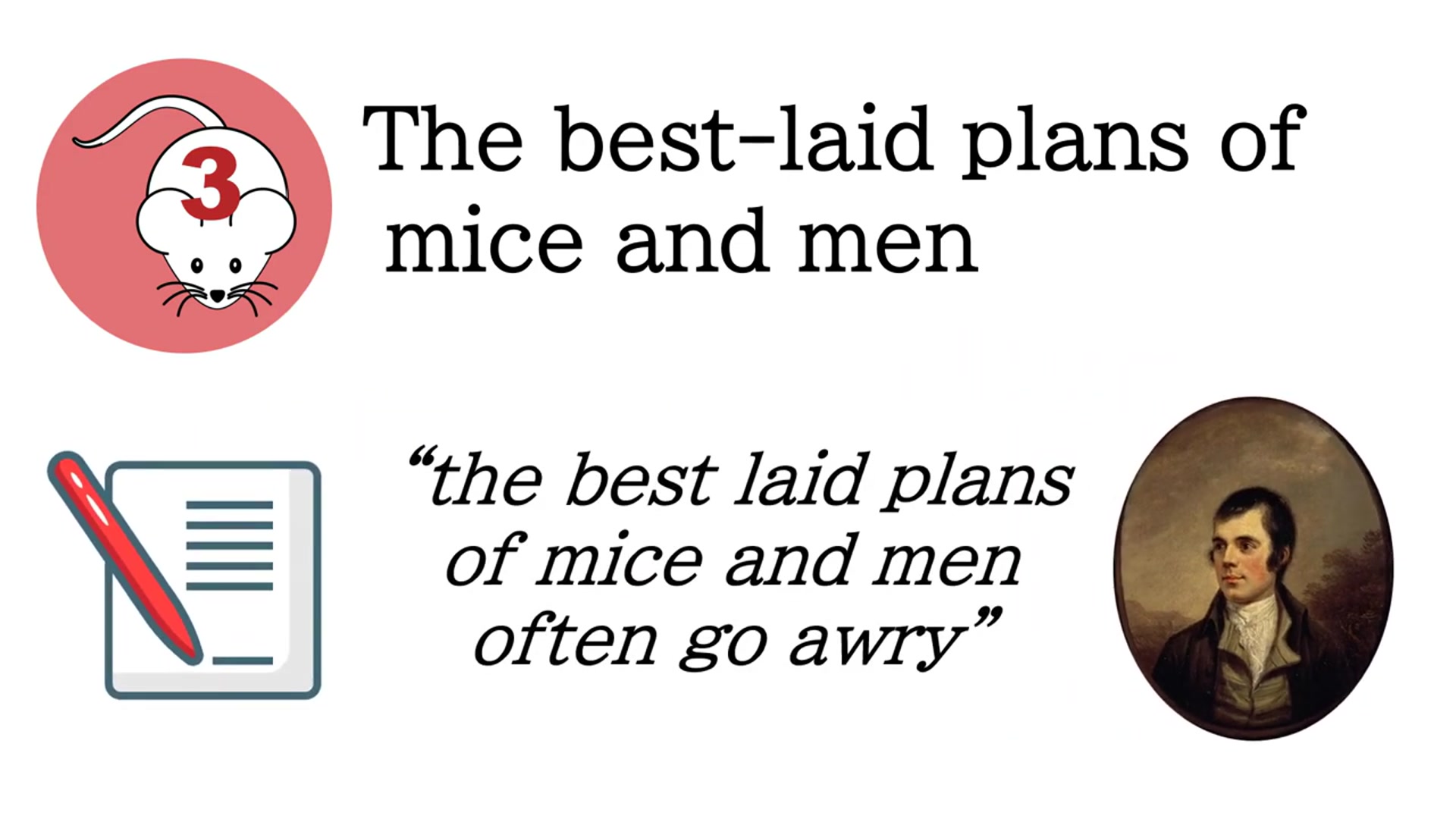 “The Best-Laid Plans of Mice and Men” | Native Idiom Meaning