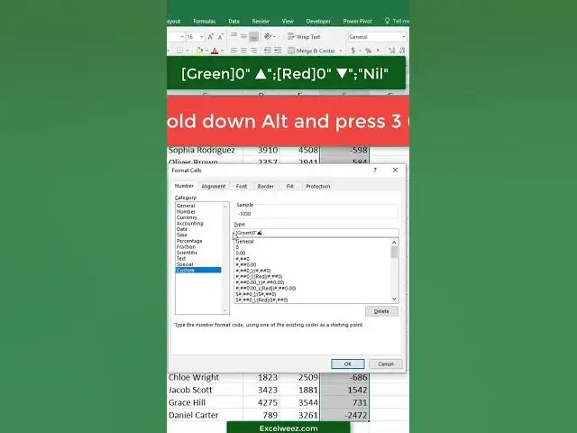 How to Show Negative Numbers in Different Co... | Open Video